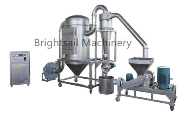 Introduction of 4 types of Leaf Grinding Machines - Brightsail ...