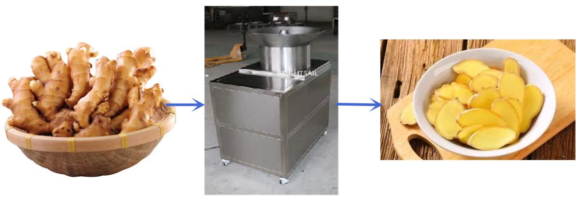 ginger powder machine ginger powder making machine ginger powder mill ...